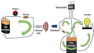 What Is Transistor How Does The Transistor Work BJT Doovi