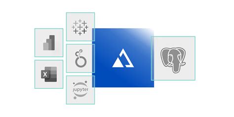 Atscale And Postgresql Integration Atscale