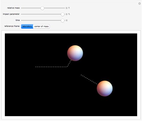 Elastic Collisions Of Two Spheres Wolfram Demonstrations Project