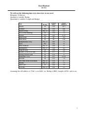 Excel Handout BUS Pdf Excel Handout BUS We Will Use The Following Data Set To Show How