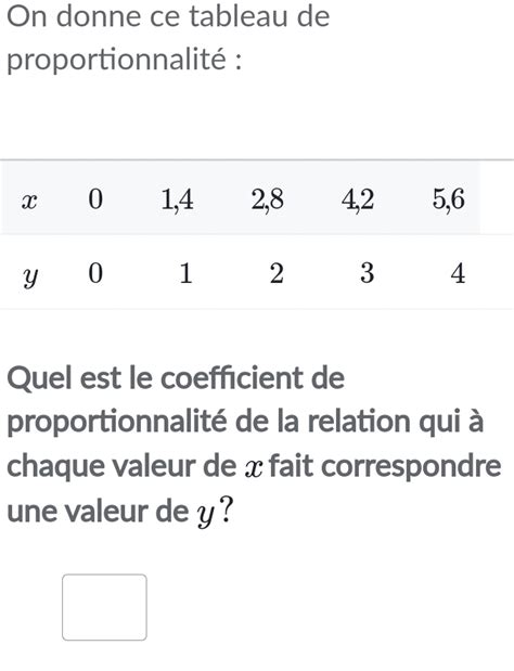 Solved On Donne Ce Tableau De Proportionnalité Quel Est Le Coefficient De Proportionnalité D