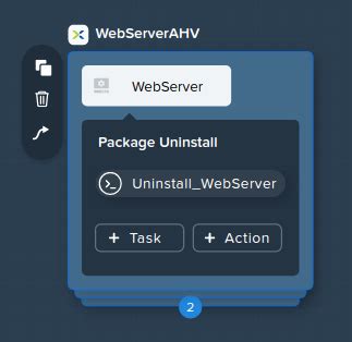 Nutanix Calm 101 Lab