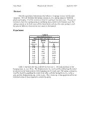 Physics Lab Report Simple Harmonic Motion Alex Hyatt Physics Lab April
