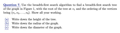 Solved Question 7 Use The Breadth First Search Algorithm To