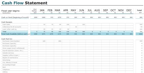 Household Cash Flow Spreadsheet Throughout Cash Flow Report Template