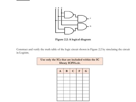 Solved Task 1 To Prove The Distributive Law You Should