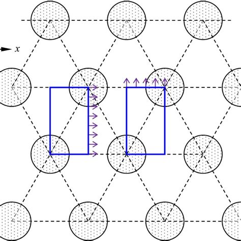 Schematics Showing The Hexagonal Array Of Circular Pores Of Uniform