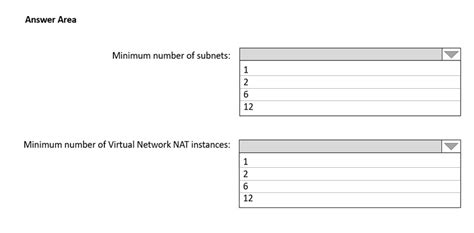 Hotspot You Have Two Azure Virtual Networks Named Vnet1 And Vnet2 In