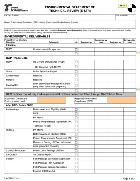 Form 734 5227 Fill Out Sign Online And Download Fillable Pdf Oregon