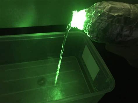 Light And Sound Experiments Fizzics Education