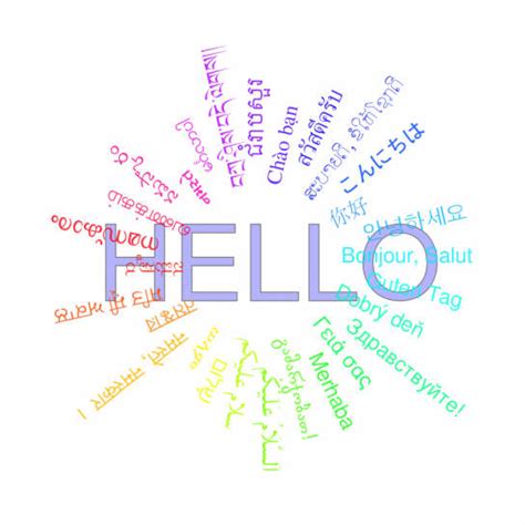 multi language hello desi comments