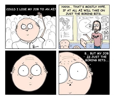 Sandeep Mittal On Linkedin Ai Generativeai Genai