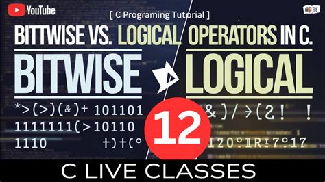 Understanding Operators In C Arithmetic Increment Decrement Pre