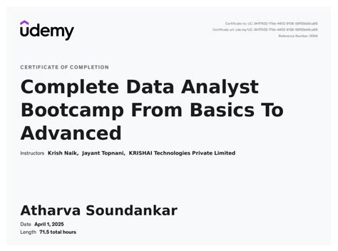 Dataanalytics Datascience Machinelearning Python Powerbi Sql… Atharva Soundankar