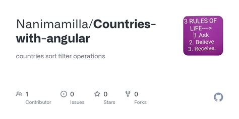 Github Nanimamilla Countries With Angular Countries Sort Filter Operations