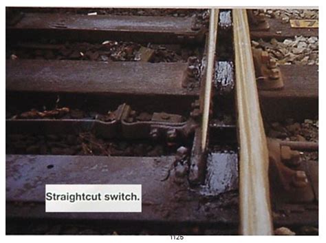 Railway Signalling Switch And Crossing Components Railway Signalling Concepts