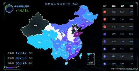 echarts地图无数据想显示背景色 echarts 的visualmap当数值为空时设置为其他颜色 csdn博客