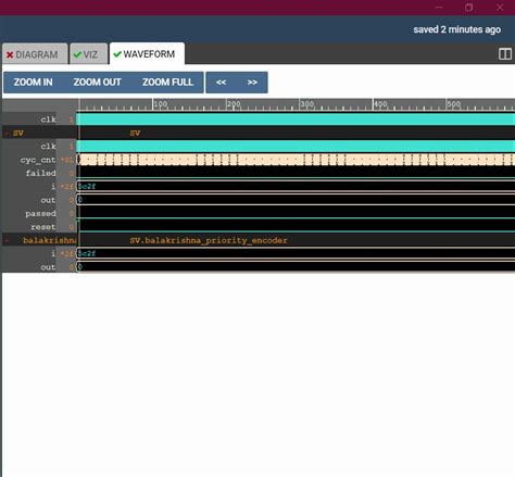 Github Balakrishna Eppili4 Bitflashadc This Repository Presents