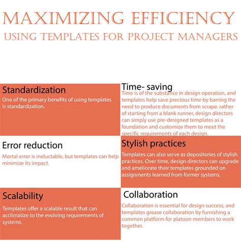 Maximizing Efficiency Using Templates For Project Managers Project