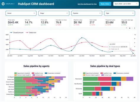 Sales Pipeline Vs Sales Funnel What Is The Difference Blog
