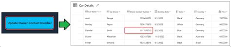 How To Patch Dataverse Number Field In Power Apps