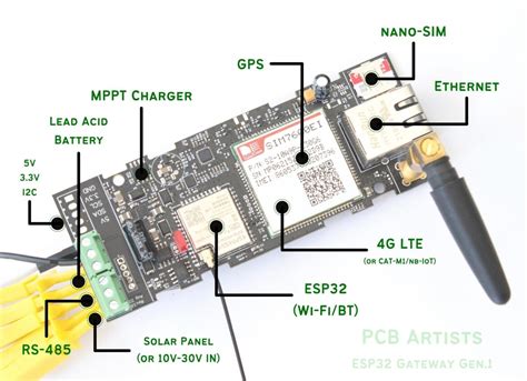 esp32 sim7600 cellular modem interface using arduino ide pcb artists