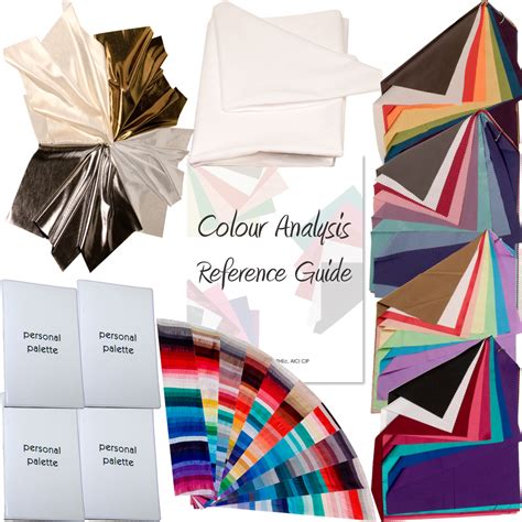 Colour Analysis Starter Kit International Image Institute