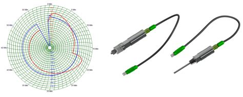Digital Pressure Chart Recorder Pressure Temperature Chart Recorder And Chart Paper