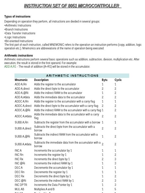 Instruction Set Of 8051 Microcontroller Pdf Instruction Set Digital Technology