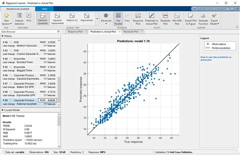 machine learning qanda all about the regression learner app matlab