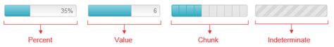 Telerik Web Forms Progress Bar Functionality Types Telerik Ui For Aspnet Ajax