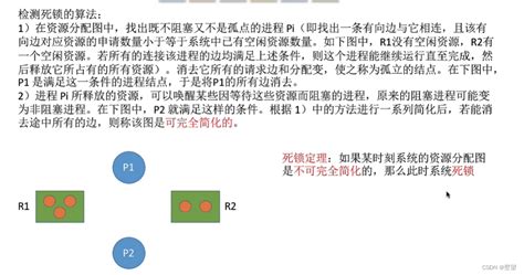 21 死锁的解除及银行家算法银行家算法程序22分 该程序是在银行家算法的基础上添加了死锁的解除模块得来的 Csdn博客