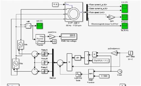 induction motor simulation in matlab otosection