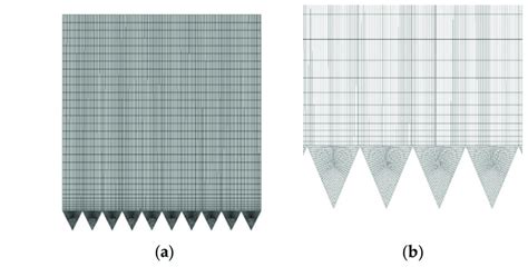 Triangular Groove Plate Model Download Scientific Diagram