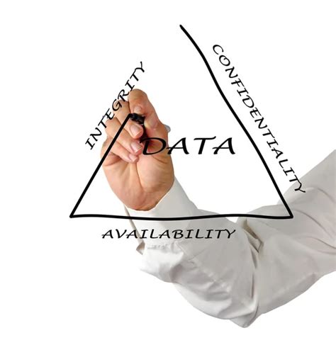 Principles Of Data Management Stock Photos Royalty Free Principles Of Data Management Images