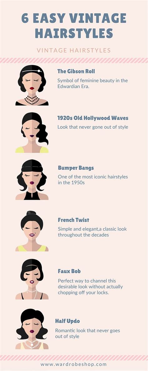 Cute Easy Vintage Hairstyles