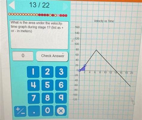 Solved What Is The Area Under The Velocitytime Graph During
