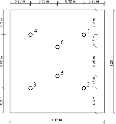 figure 4 from bi directional static load tests of pile models