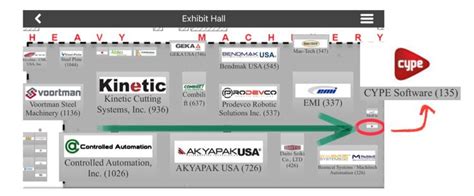 Diego Cuellar Posted On Linkedin