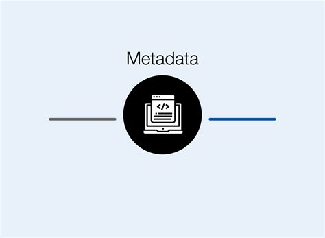 coscine the research data management platform