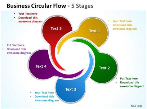 Business Circular Flow 5 Stages Powerpoint Templates Graphics Slides