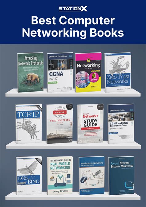 11 Top Recommended Computer Networking Books Not To Miss