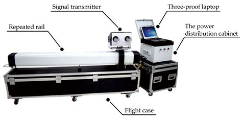 Landslide Prediction Method Based On A Ground Based Micro Deformation Monitoring Radar
