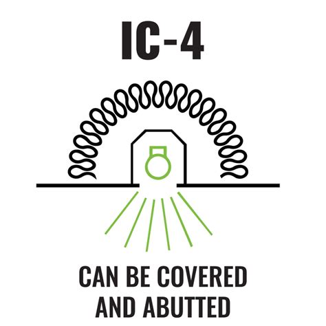 What Is An Ic 4 Rating Led Lighting Downlights