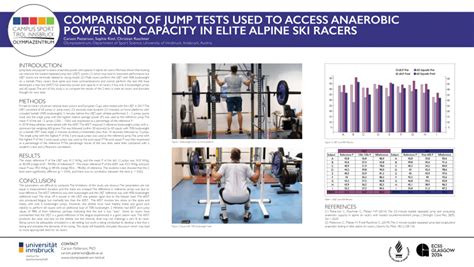 Pdf Comparison Of Jump Tests Used To Access Anaerobic Power And