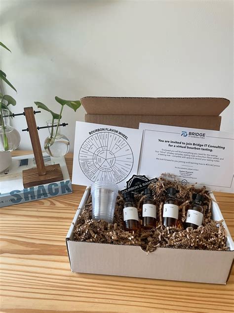 Grant Myers On Linkedin Cloudsecurity Devsecops Aws Gcp Azure