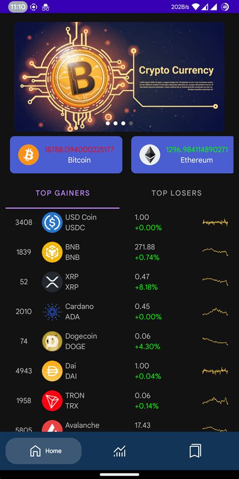 Github Raziur306crypto Tracker This Is The Real Time Crypto