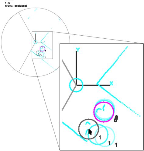Screen Capture Of The Gui For Data Annotation Colors Enhanced For Download Scientific Diagram