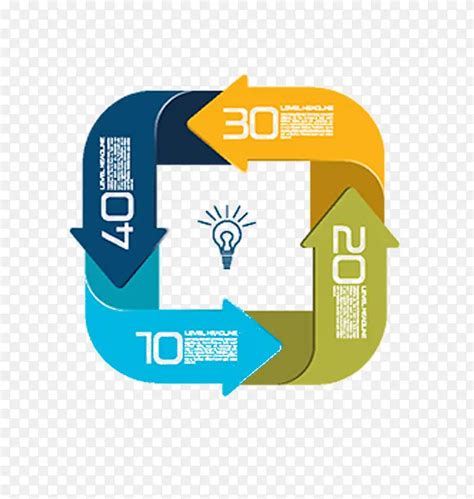 正方形圆角png图片素材下载图片编号qjejgrpl 免抠素材网