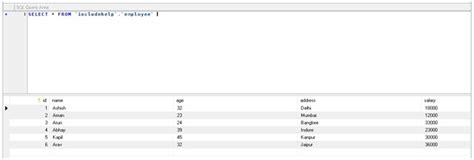 How To Use UNION In SQL